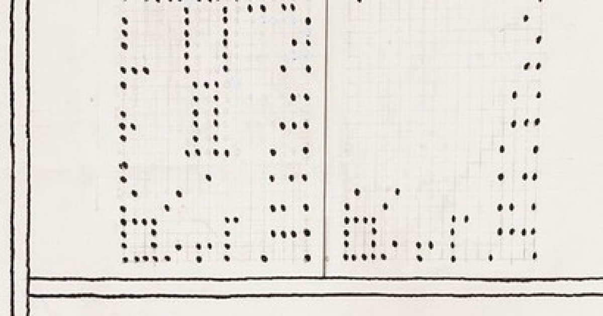 Ken Grimes: Text Messages | 25 June - 25 July 2015 | Ricco/Maresca
